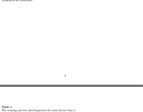 floats need help keeping table in between text and footer without