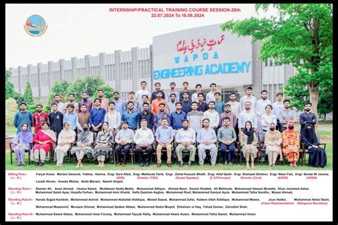 Internship Wapda Electricalengineering Learninganddevelopment Powersystems Muhammad
