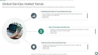 Devops PowerPoint Templates Presentation SlideTeam