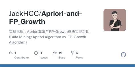 Github Jackhcc Apriori And Fp Growth Apriori Fp Growth Data Mining Apriori