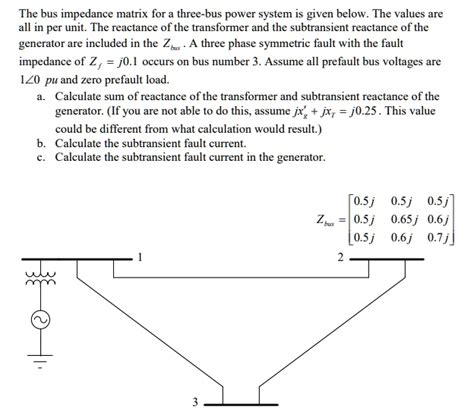 The Bus Impedance Matrix For A Three Bus Power System Is Given Below