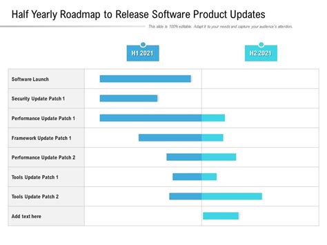 Half Yearly Roadmap To Release Software Product Updates Demonstration