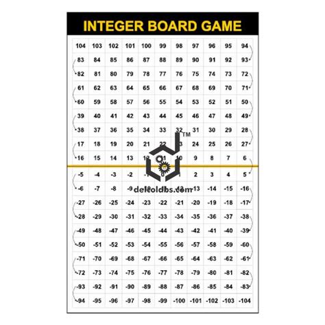 Integer Board Game Worksheets Library