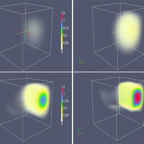 Example 53 Computed Optimal Control Download Scientific Diagram