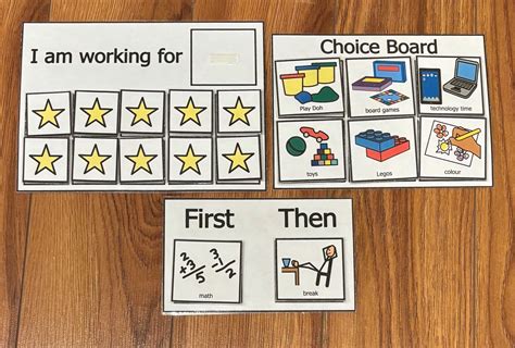 Why Boardmaker Visuals And Pecs Are Essential In The Classroom
