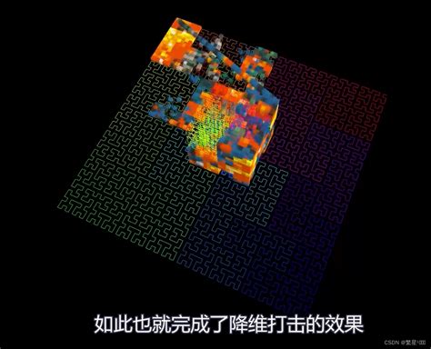 【降维打击】希尔伯特曲线三维希尔伯特曲线 Csdn博客