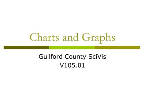 PPT Charts And Graphs PowerPoint Presentation Free Download ID 9568595