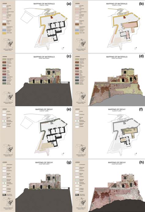 Distribution And Mapping Of The Different Building Materials Ad And