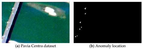 Remote Sensing Free Full Text Anomaly Detection For Hyperspectral Imagery Based On The