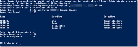 Find Users With Administrator Rights On Certain Computers Using
