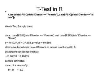 Spss Ppt Computer Software And Applications Computing