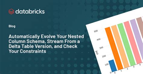 Remove Column From Delta Table Databricks