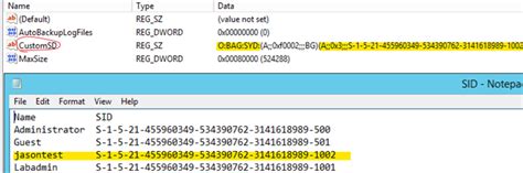 Ilogger Event Log Source Is Not Created After Publishing A Net Core