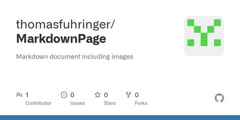 I Made A Web Based Markdown Editor That Makes Your Writing Precise And
