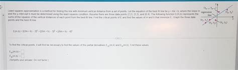Solved Least Squares Approximation Is A Method For Finding
