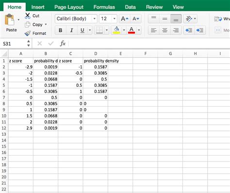 Create A Shaded Region On A Chart With Chart Studio And Excel