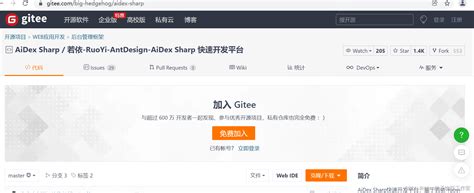 Aidex Sharp快速开发平台 开发环境搭建 Csdn博客