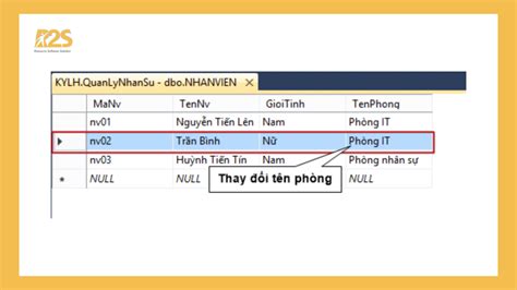 Cập Nhật Dữ Liệu Trong Sql Server 2014 R2s Academy