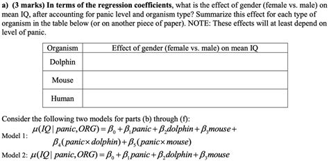A Marks In Terms Of The Regression Coefficients What Is The Effect Of Gender Female Vs Male On