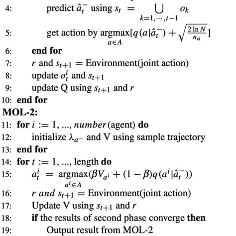 Modeling Opponent Learning Algorithm Download Scientific Diagram