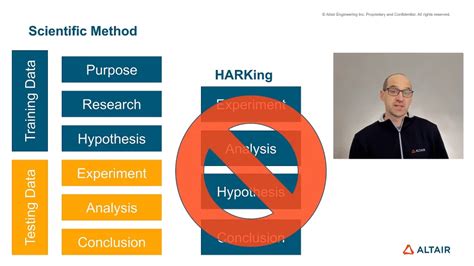 Machine Learning Professional Introduction To Machine Learning Altair Engineering Inc