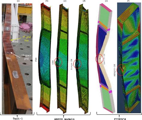 Deformed Shapes Of Test 1 Models A Fbm Uz Deflection B Cfm Uz