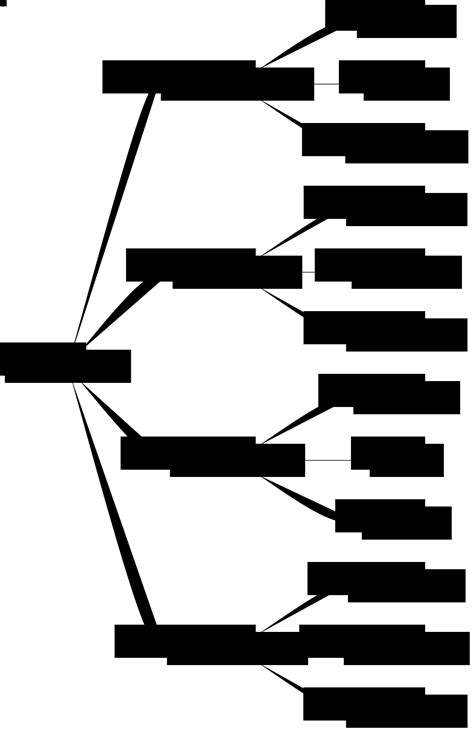 Operating System Types Real Time Distributed Mobile And Desktop Systems Explained Codelucky