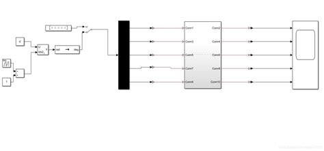 【机器人学习】工业机器人换刀轨迹规划 robotic toolbox工具箱 simscape仿真 simscape toolbox csdn博客
