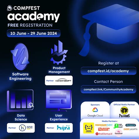 Prambors Hi Techovers Academy Kembali Hadir Pada Acara Compfest