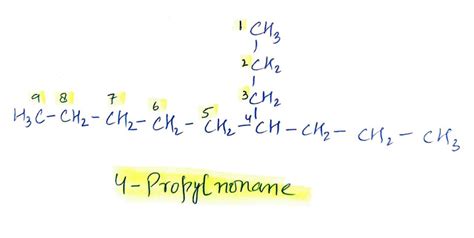 [solved] What Is The Iupac Name For The Given Compound C Macmillan Learning Course Hero