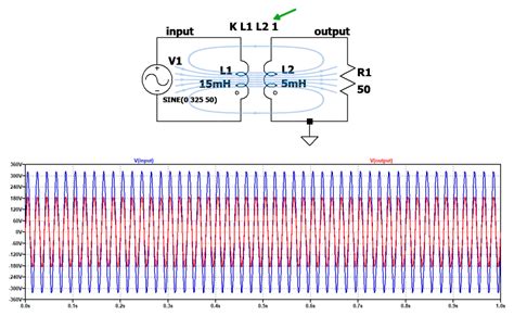 Mutual Inductance Simulation With Spice Power Electronics News