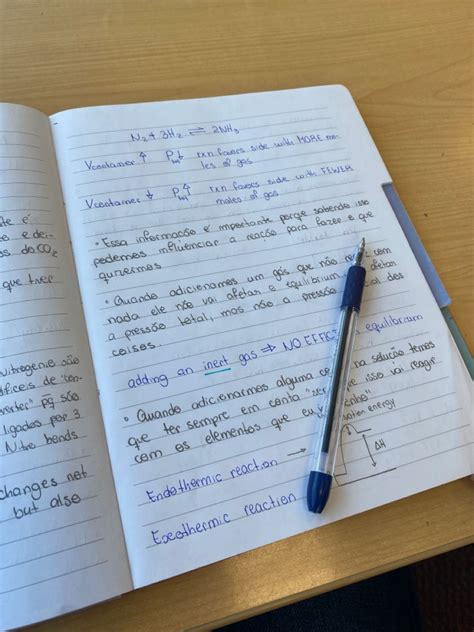 Aesthetic Notes Or Notes Aesthetic ~ Chemistry Equilibrium