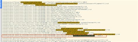 rocketmq deleted the topic and subscription group but prometheus still