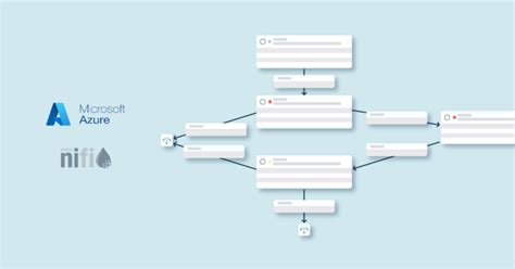Efficient Azure Blob Storage Fetching With Nifi Clearpeaks