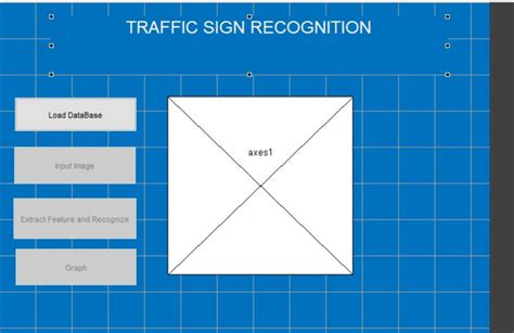 proposed framework simulation design download scientific diagram