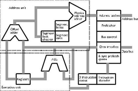 [diagram] Block Diagram 80286 Microprocessor Mydiagram Online