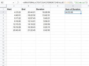 How To Sum Time Duration In Google Sheets With Example