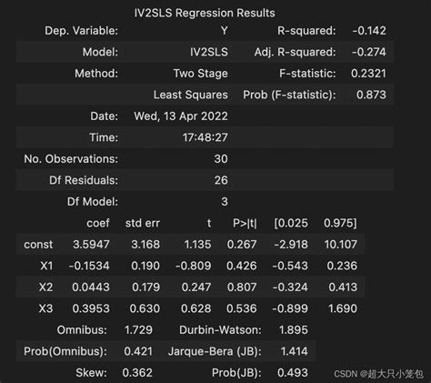 【教男朋友用python做计量】04利用python进行工具变量两阶段最小二乘回归python的2sls怎么看结果 Csdn博客