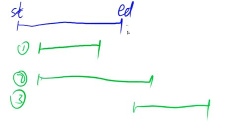 Acwing算法基础课学习笔记 Yiguiding的blog小站
