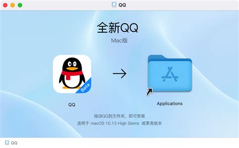 腾讯已经在官网上架electron版 Mac Qq苹果软件盒子