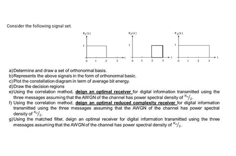 Solved Consider The Following Signal Set A Determine And