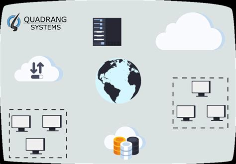 Network Integration Bridging Modern Enterprise Connectivity