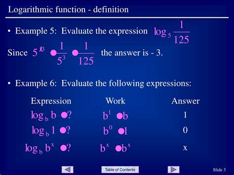 Ppt Logarithmic Functions Definition And Examples Powerpoint