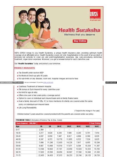 Hdfc Ergo Health Suraksha Brochure Pdf Insurance Hospital