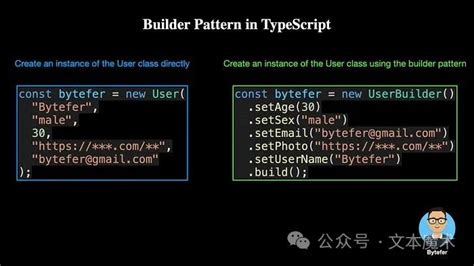 设计模式：typescript中的构造器模式 Typescript Builder Csdn博客