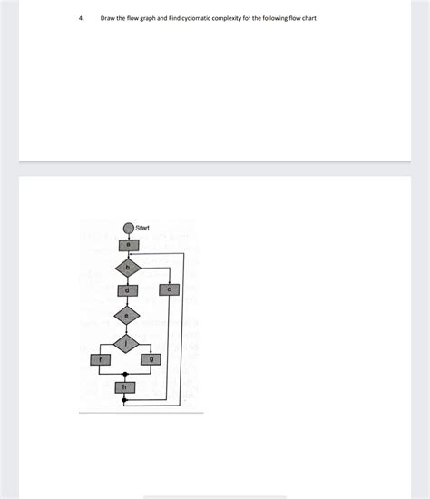 Answered Draw The Flow Graph And Find Cyclomatic… Bartleby