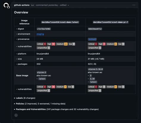 Github Actions Docker Docs