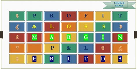 Project Management Concepts For Newbies P L Project Margin Gross Margin