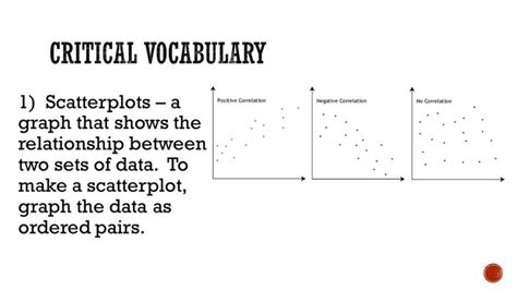 this is the relationship between two sets of data