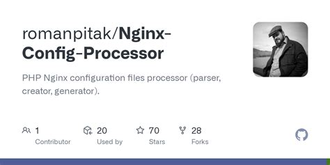 GitHub Romanpitak Nginx Config Processor PHP Nginx Configuration